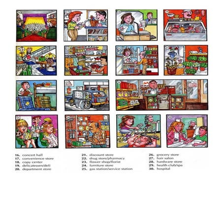 Places in the city country- vocabulary | PDF