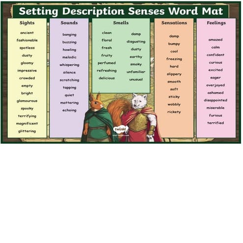 Setting Descriptions | PDF | Science