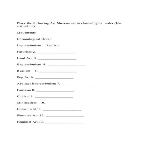 Place the following Art Movements in chronological order (like a.docx