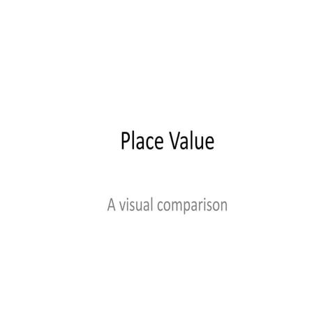 Place value visual | PPTX