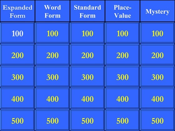 Place value ppt | PPT