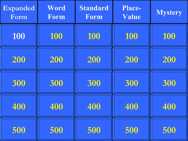 Place value ppt | PPT