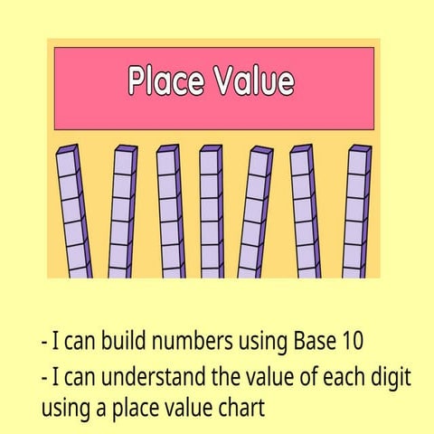 Math Place Value | PPTX