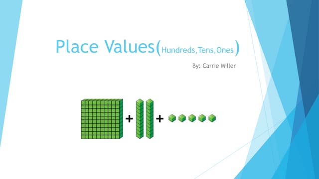 Place value ppt | PPT