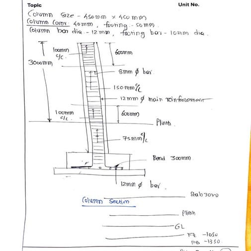 Placing reinforcement in column using Revit Software.pdf