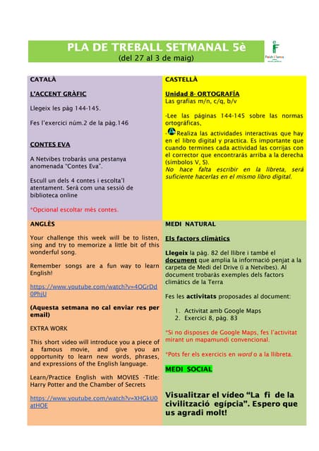 Pla treball primera setmana.docx