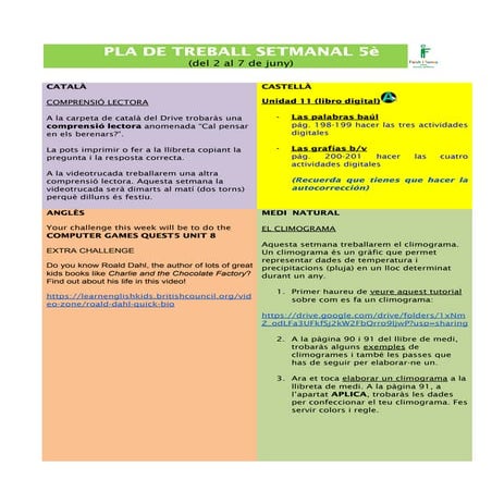 Pla de treball 8 5è | PDF