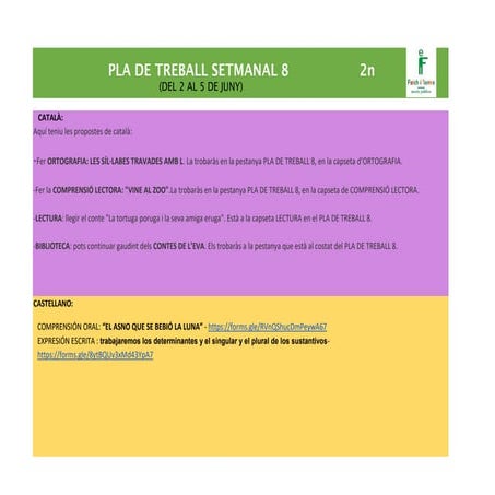 Pla de treball setmanal 8 | PDF