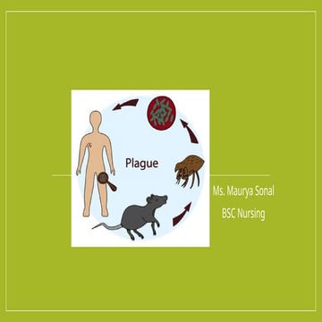 Plague: History, Spread and Prevention.pptx