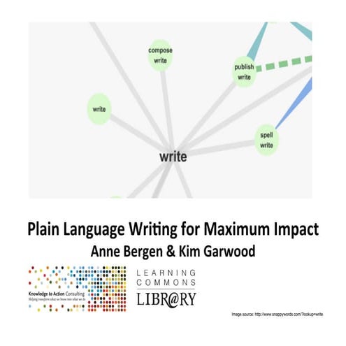 Plain Language Writing for Maximum Impact | PDF