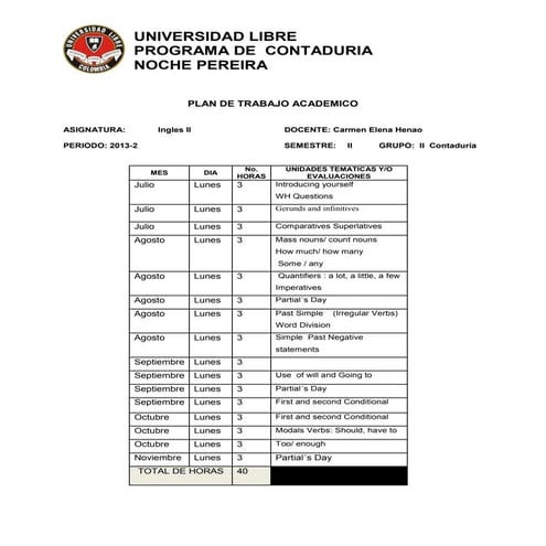 Plan academico ii | PDF