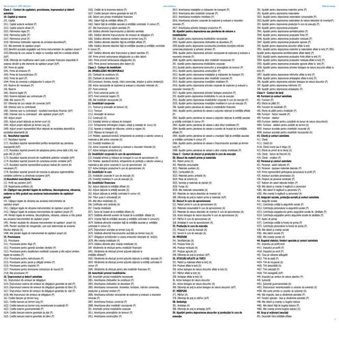 Planul de conturi general 2023.docx