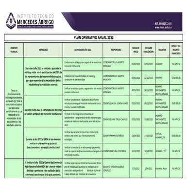 PLAN-OPERATIVO-ANUAL-POA-2022.pdf