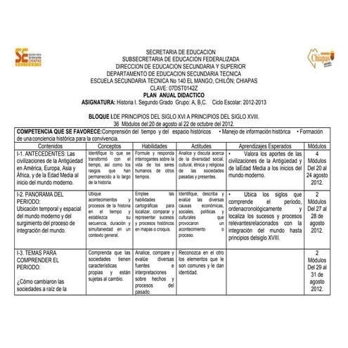 Plan anual historia i 2012 | DOCX