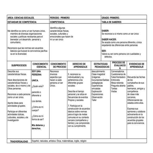Plan Area Sociales Primero | DOCX