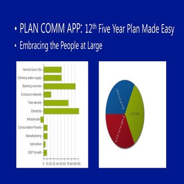 Plan comm app | PPT