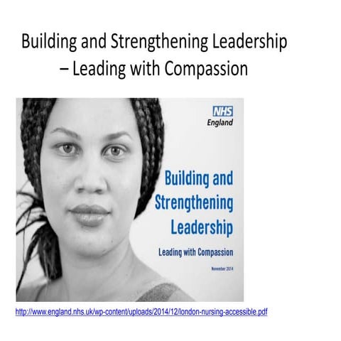 Building and Strengthening Leadership - Leading with Compassion | PPTX