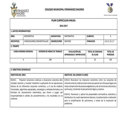 Malla curricular sexto | DOCX