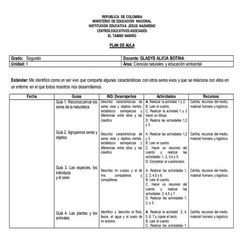 Plan de aula ciencias grado 2 Escuela Nueva Horizontes Pedagógicos El ...