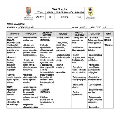 Plan de aula de ciencias naturales primer periodo grado 5° | PDF