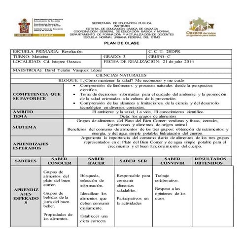 Plan de ciencias | DOCX