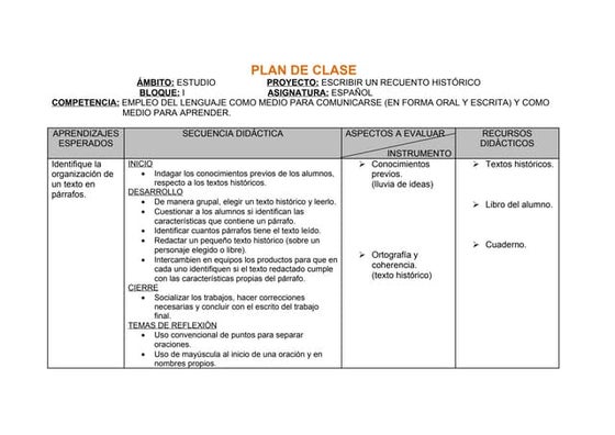 Planificación de clase biografía | PPT