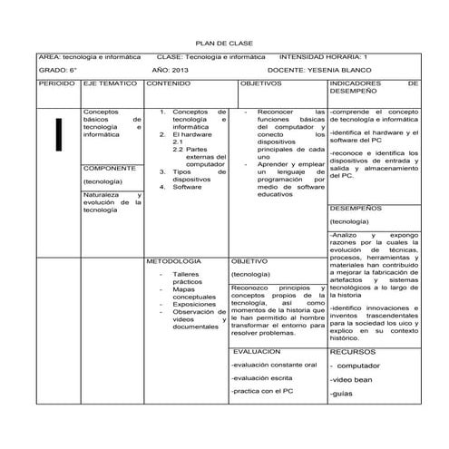 Plan de clase | DOCX | Computing | Technology & Computing
