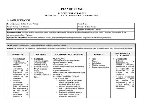 Ejemplo de plan de clase | PDF