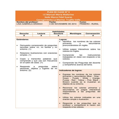 Plan de clase 3 lina gabriela arango MY ABC ENGLISH KIT | PDF