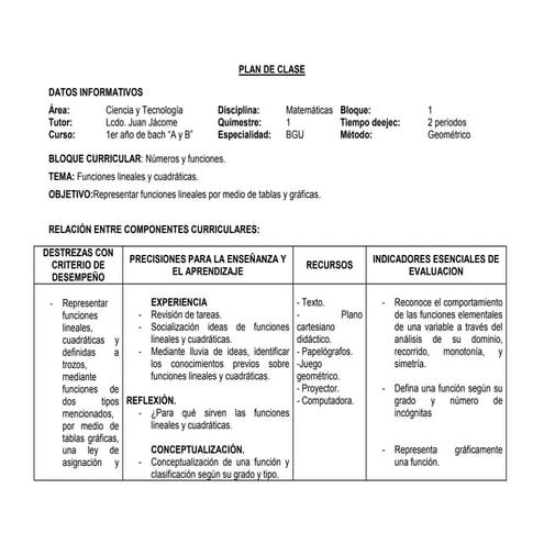 Plan de clase funcion lineal 1. | DOCX