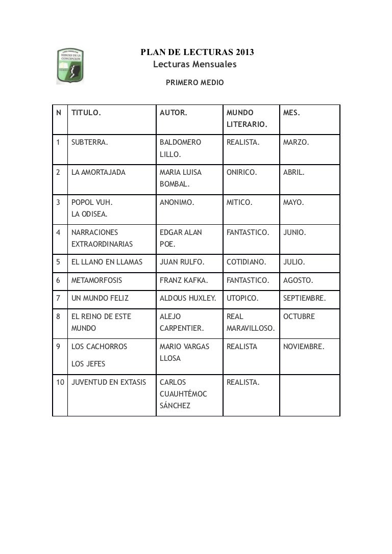 Plan de lecturas 2013