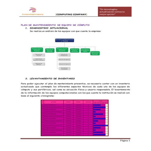 Plan de mantenimiento | DOCX