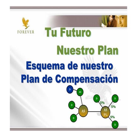 Plan de Marketing Forever Living | PDF