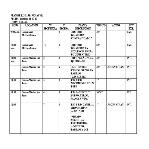 Plan de rodaje[1][1] | PDF