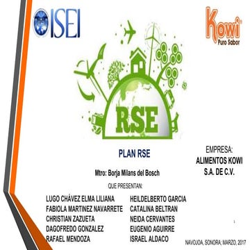 Plan de rse | PPTX