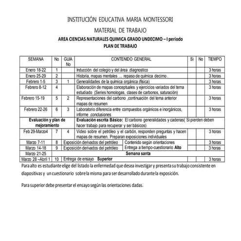 Basics of microsoft word 2010 handout | PDF