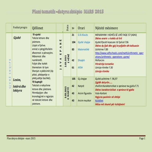 Modele testesh per kl i | PDF