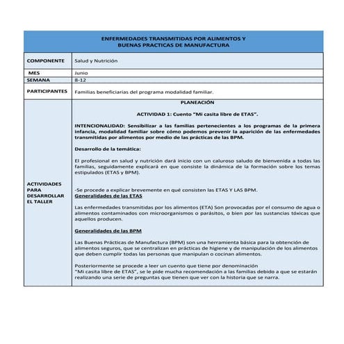 Planeación junio ETAS y BPM.docx