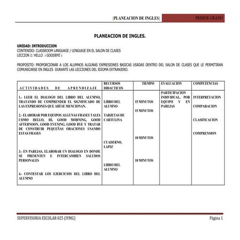 [PLANEACION DE INGLES] PLANEACION DE INGLES..pdf