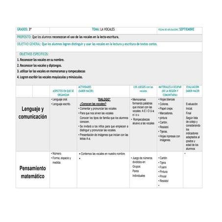 PLANEACION LAS VOCALES.docx