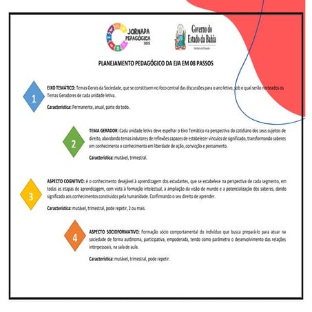 Planejamento da EJA em 8 passos.pdf