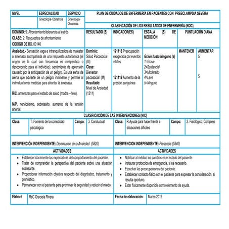 Plan En Preeclamp Severa Docx