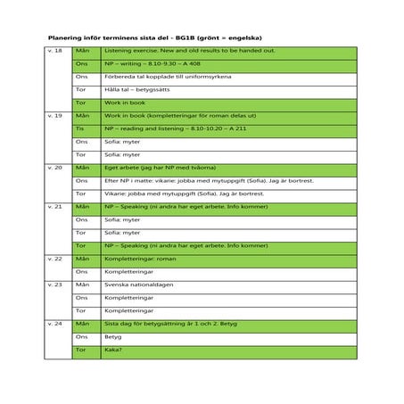 Planering inför terminens sista del bg1 b | PDF