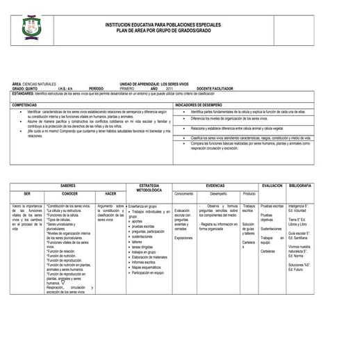 Planes de grado de 1° a 5° ciencias naturales | DOC
