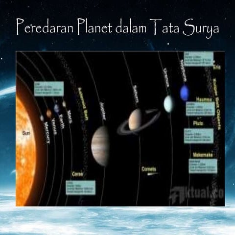 Planet.pdf