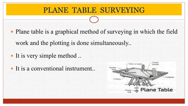 PLANE TABLE SURVEY.pptx PLANE TABLE SURVEY.pptx