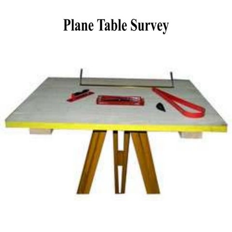 Plane_Table_Surveying.pptx