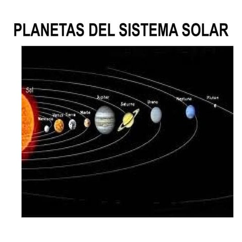 Diagrama De Los Planetas Del Universo Cada Uno De Los Planetas Del