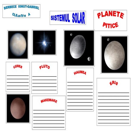 Planete pitice | PPT