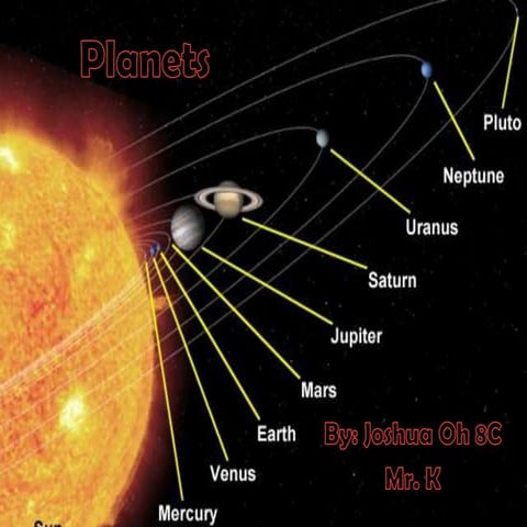 Information About Inner Planets